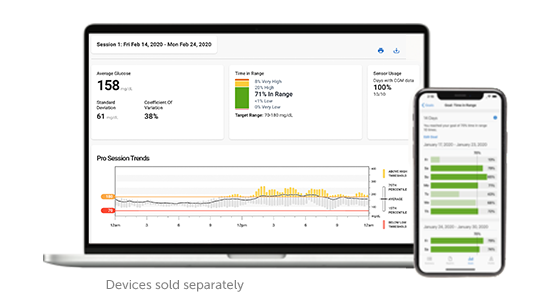 Dexcom Products – CGM Systems for Patients | Dexcom Provider